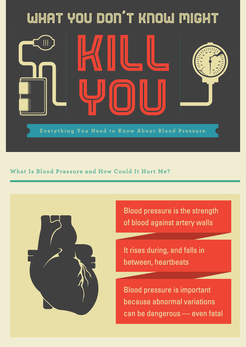 What Is Blood Pressure Carrington edu